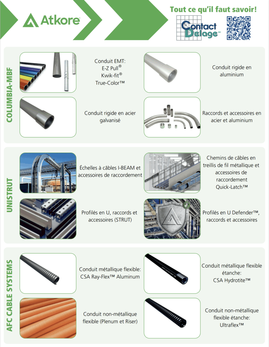 Atkore Cheat Sheet: All the brands and products available to you ...